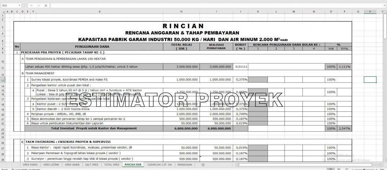 Estimator Proyek | Lets Build Together